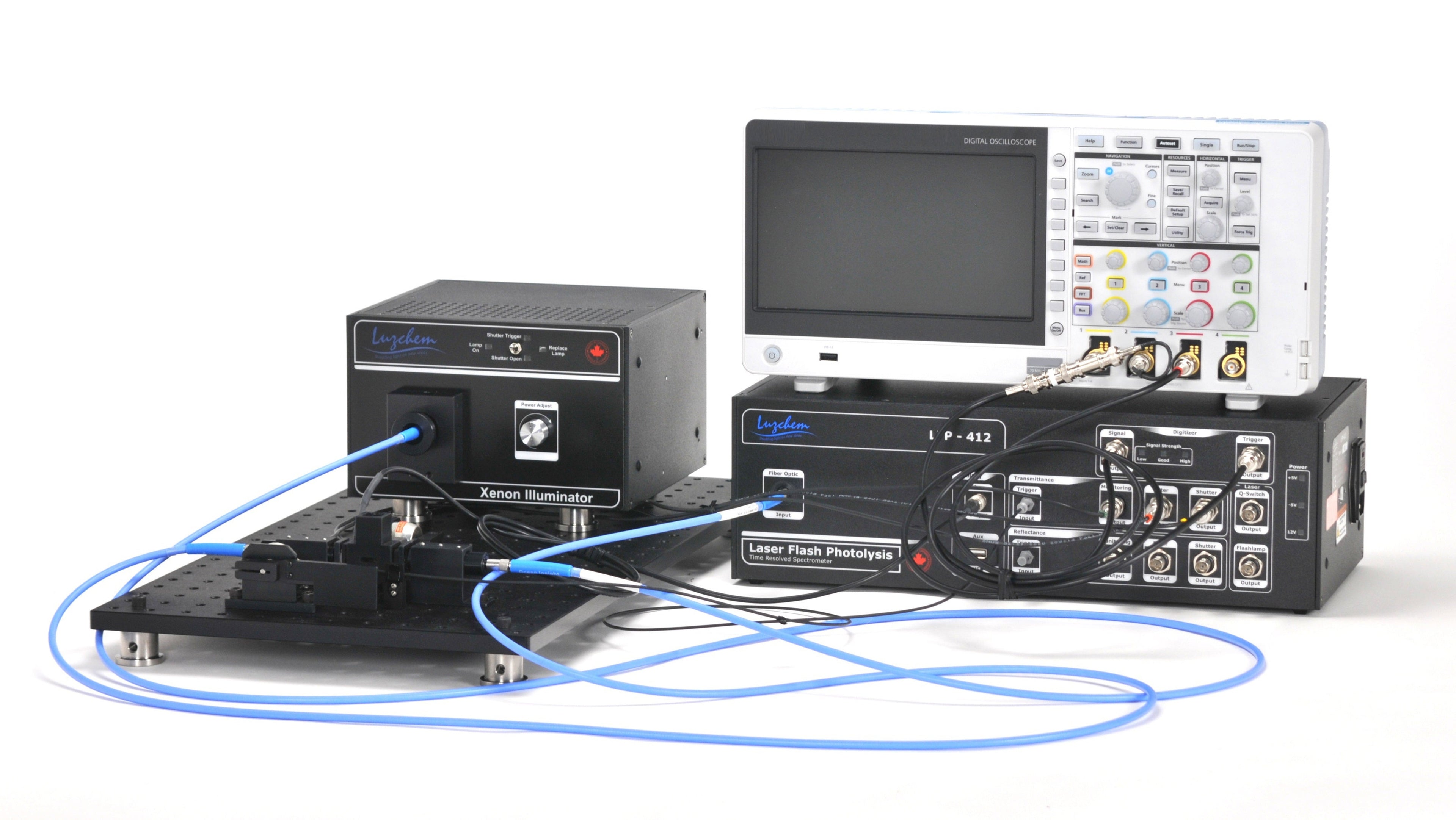 Luzchem Research, tools for photochemistry